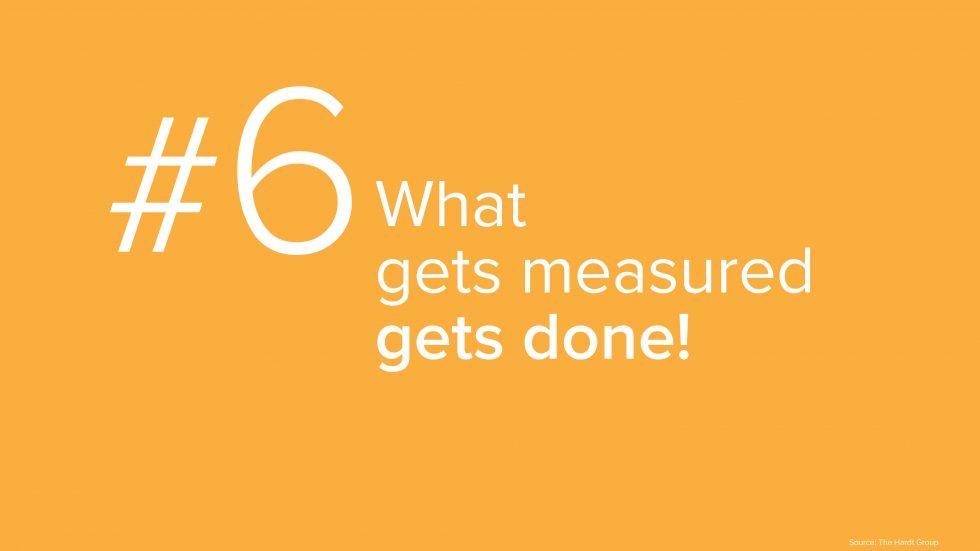 #6 – What gets measured gets done! | The Hardt Group